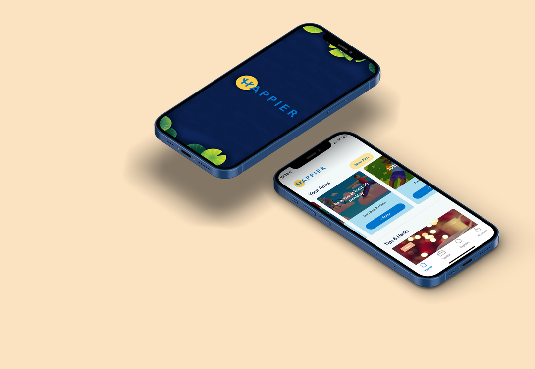 Getting Started – The Happiness Project