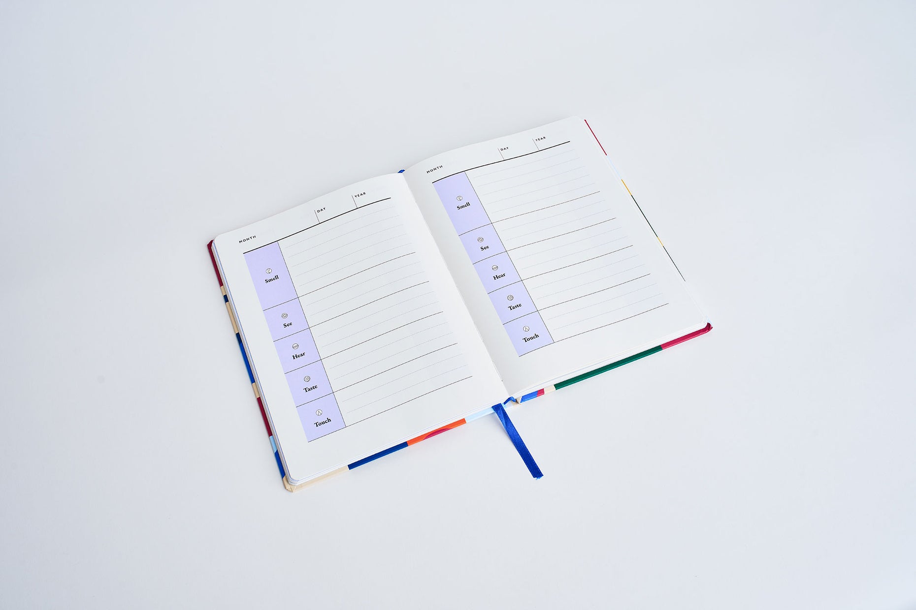 Five-Senses Journal – The Happiness Project