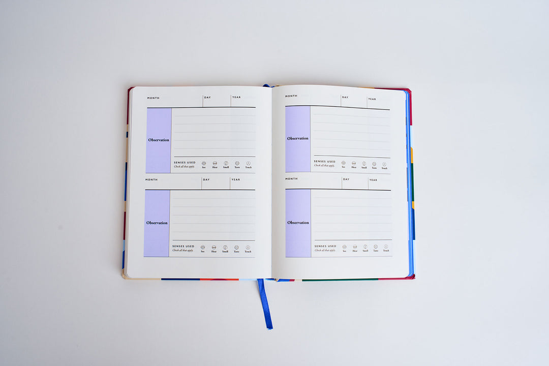 Five-Senses Journal – The Happiness Project