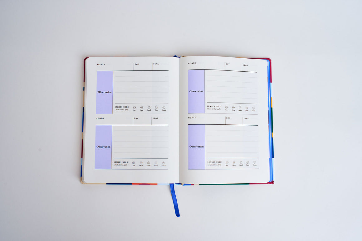 Five-Senses Journal – The Happiness Project