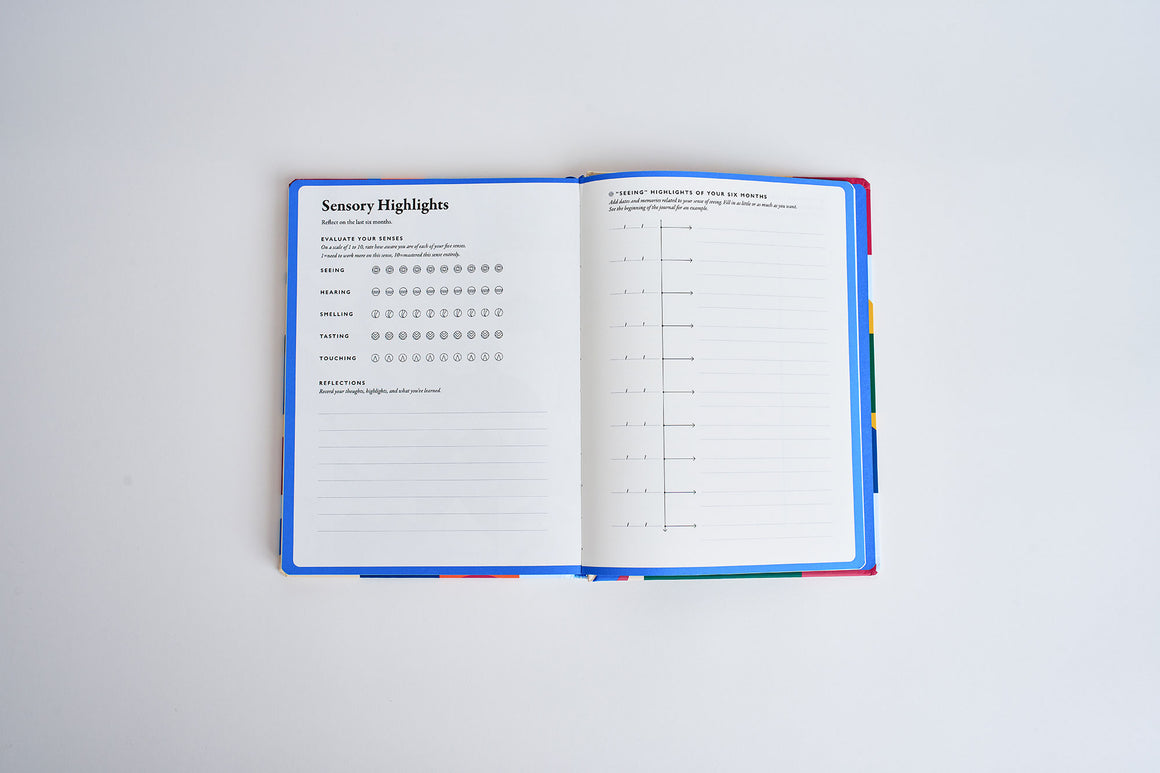 Five-Senses Journal – The Happiness Project