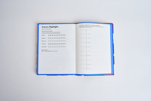 Five-Senses Journal – The Happiness Project