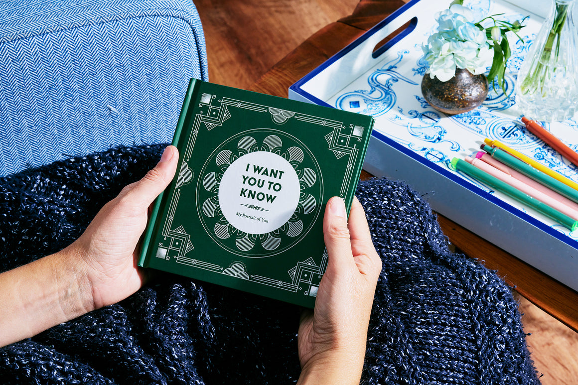 I Want You to Know: My Portrait of You – The Happiness Project