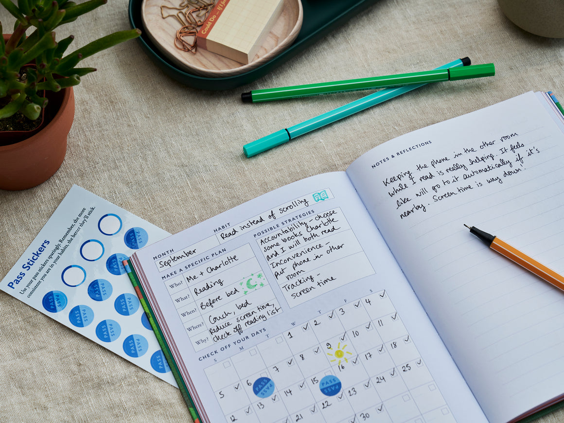Don't Break the Chain Habit Tracker – The Happiness Project