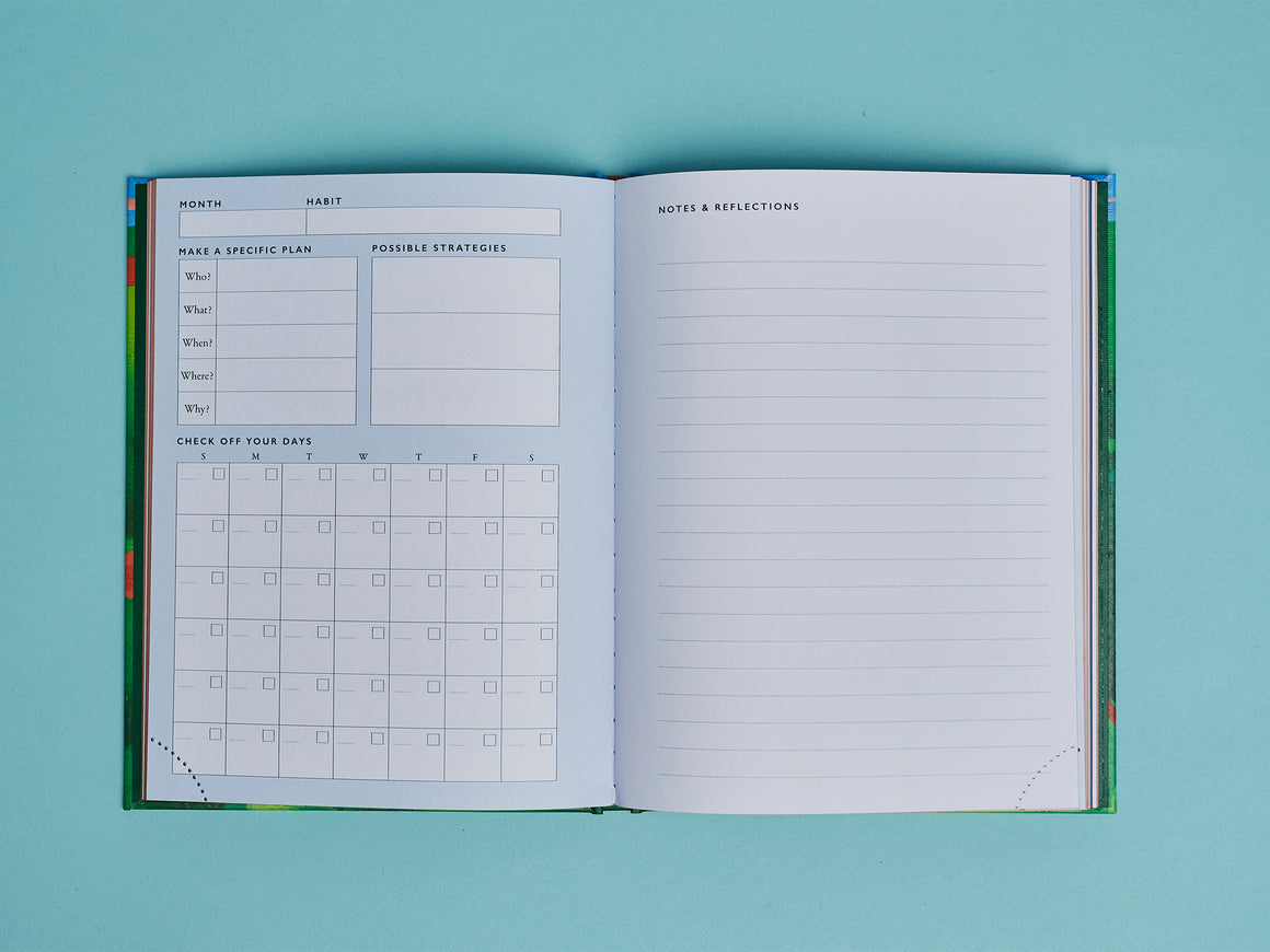 Don't Break the Chain Habit Tracker – The Happiness Project