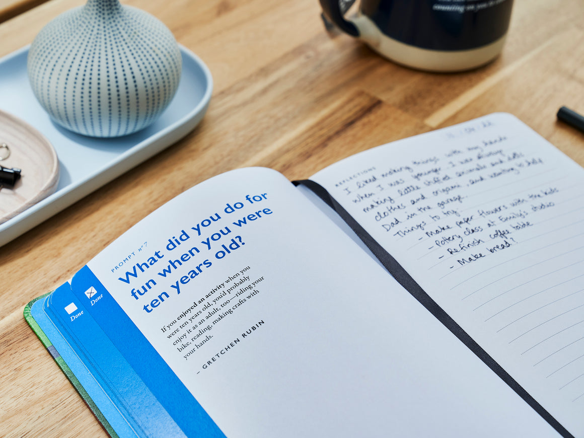 Know Yourself Better Journal – The Happiness Project